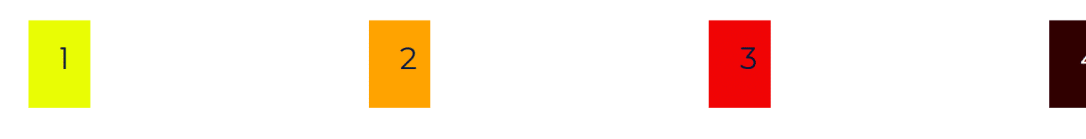 Elementor: Wie der Flexbox-Container funktioniert